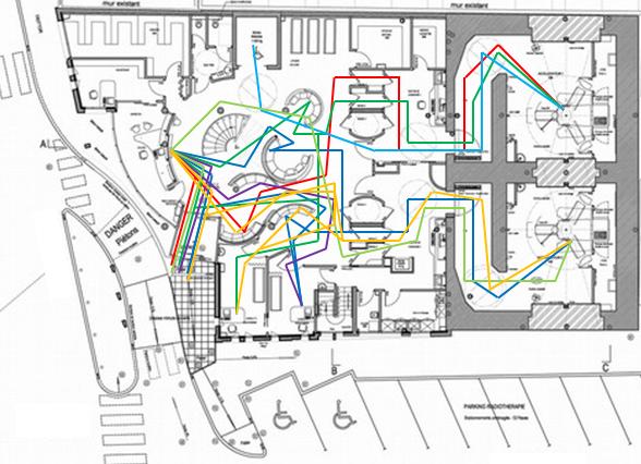 Le diagramme spaghetti : visualisez, comprenez et optimisez vos processus